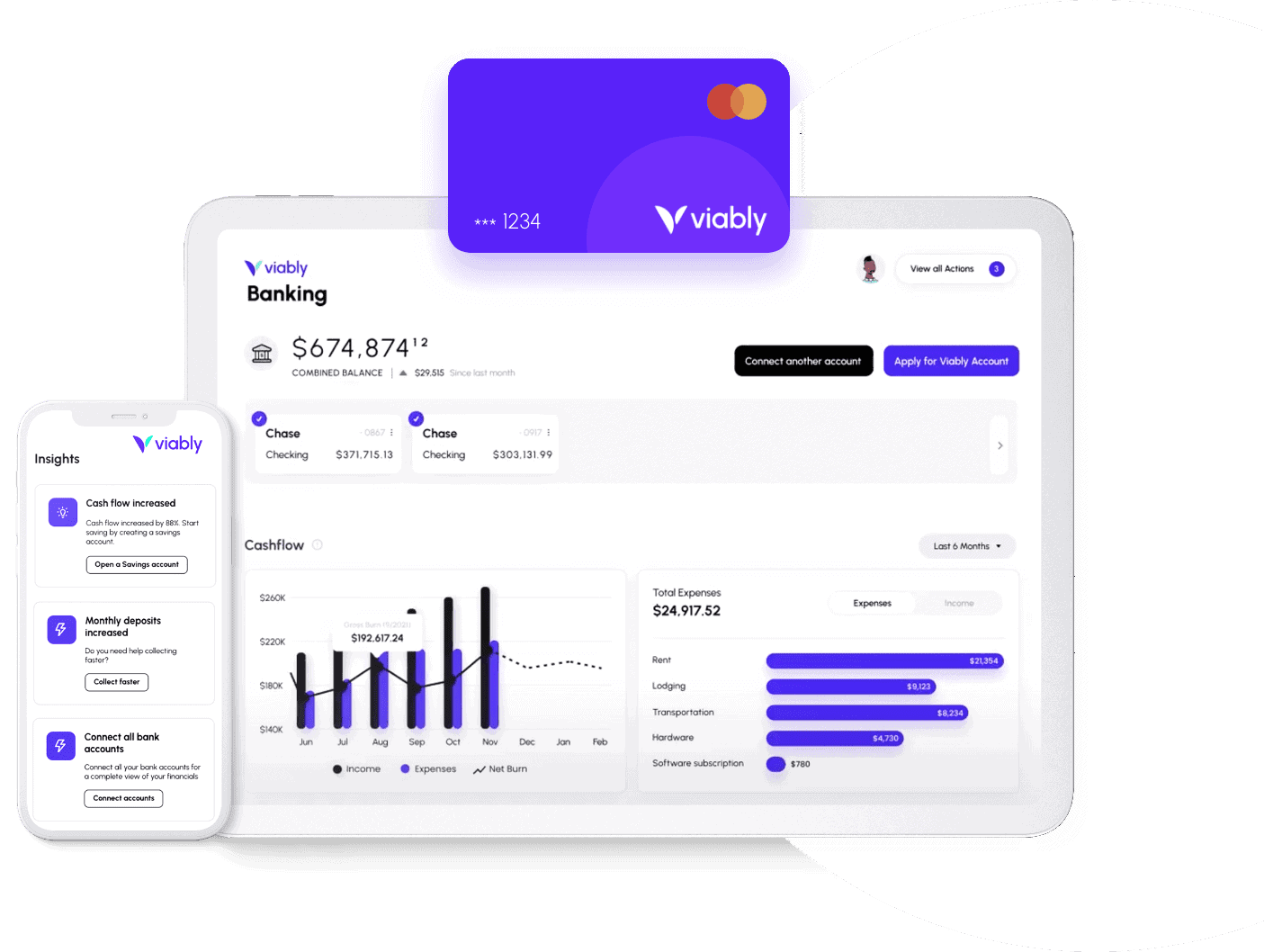 Banking and Funding for Amazon eCommerce Sellers - Viably