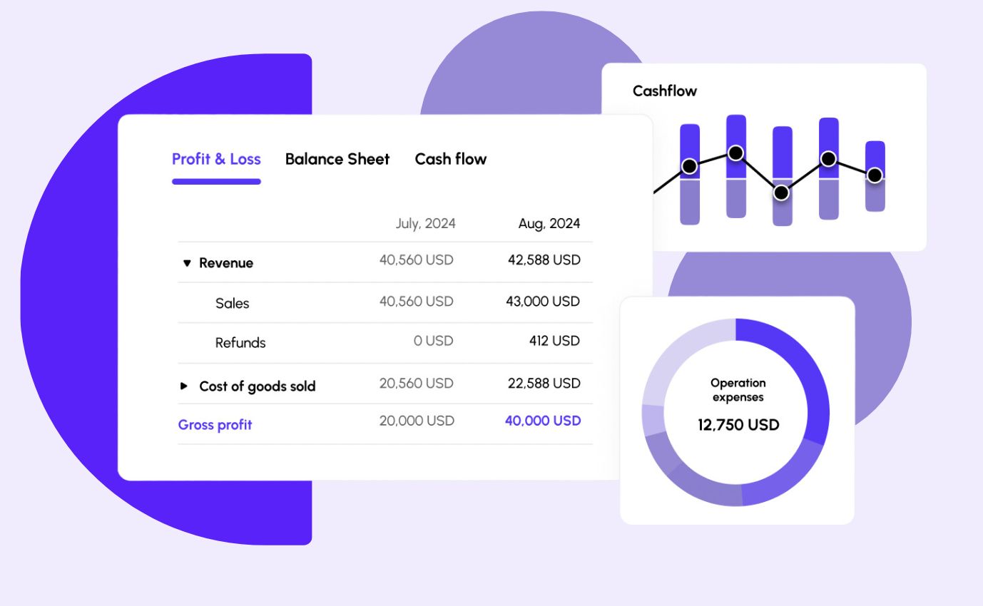 Run All Your Ecommerce Finances in One Place - Viably Global Account